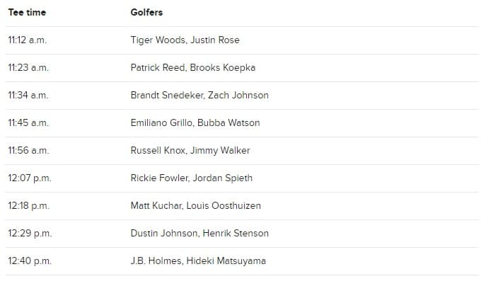 Tiger Woods... Odds-On Loser + Friday Tee Times