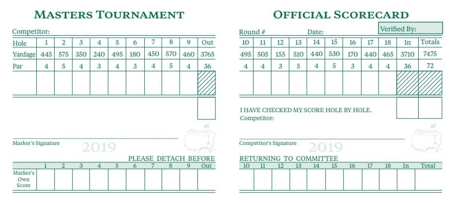 I Prefer Augusta National In Moderation